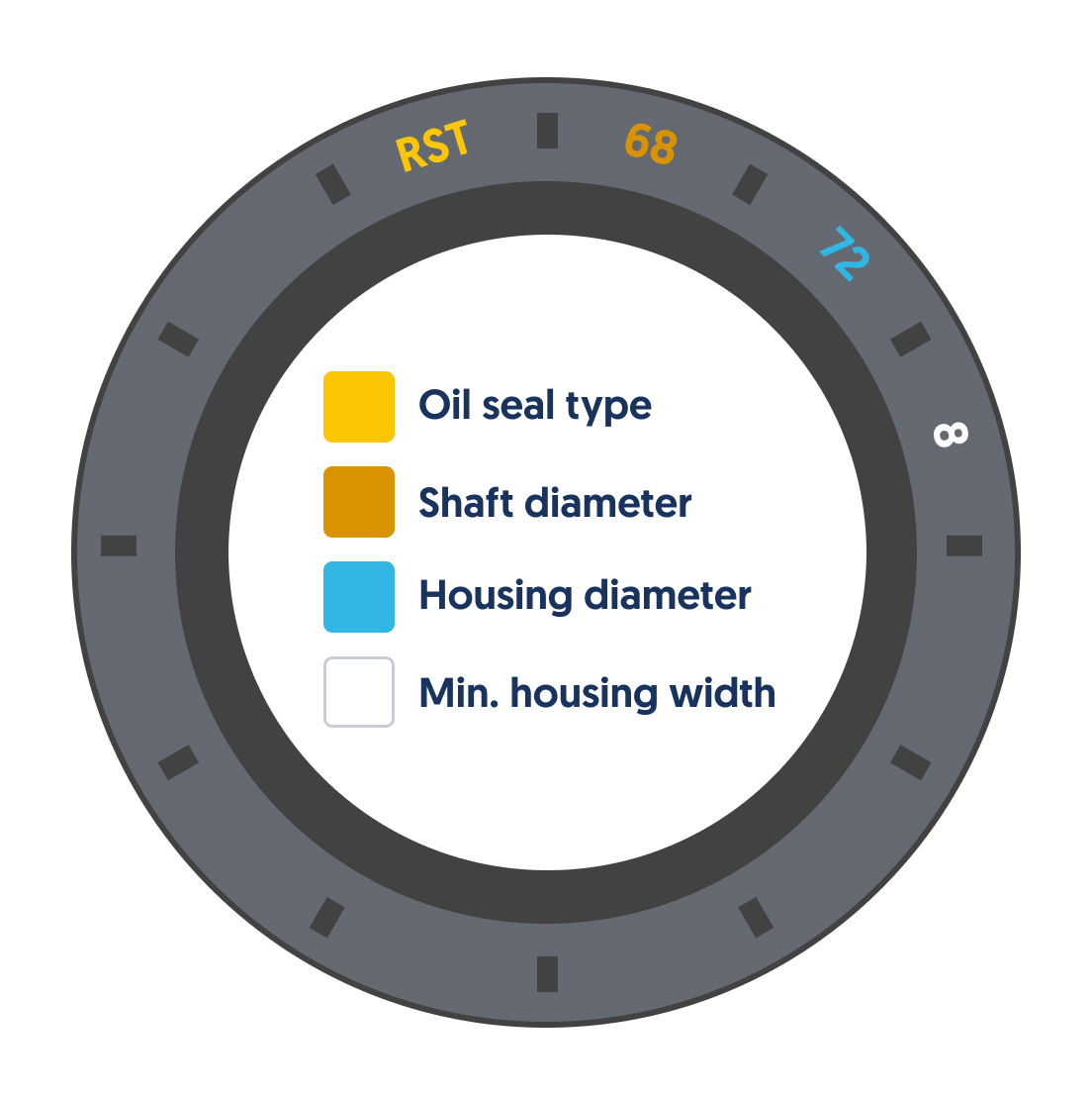 What Treatment Will Be Done On The Surface Of iron Shell Oil Seal