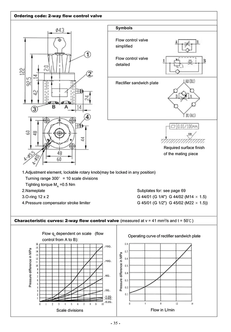 Two Way Flow Control Valve 2FRM5