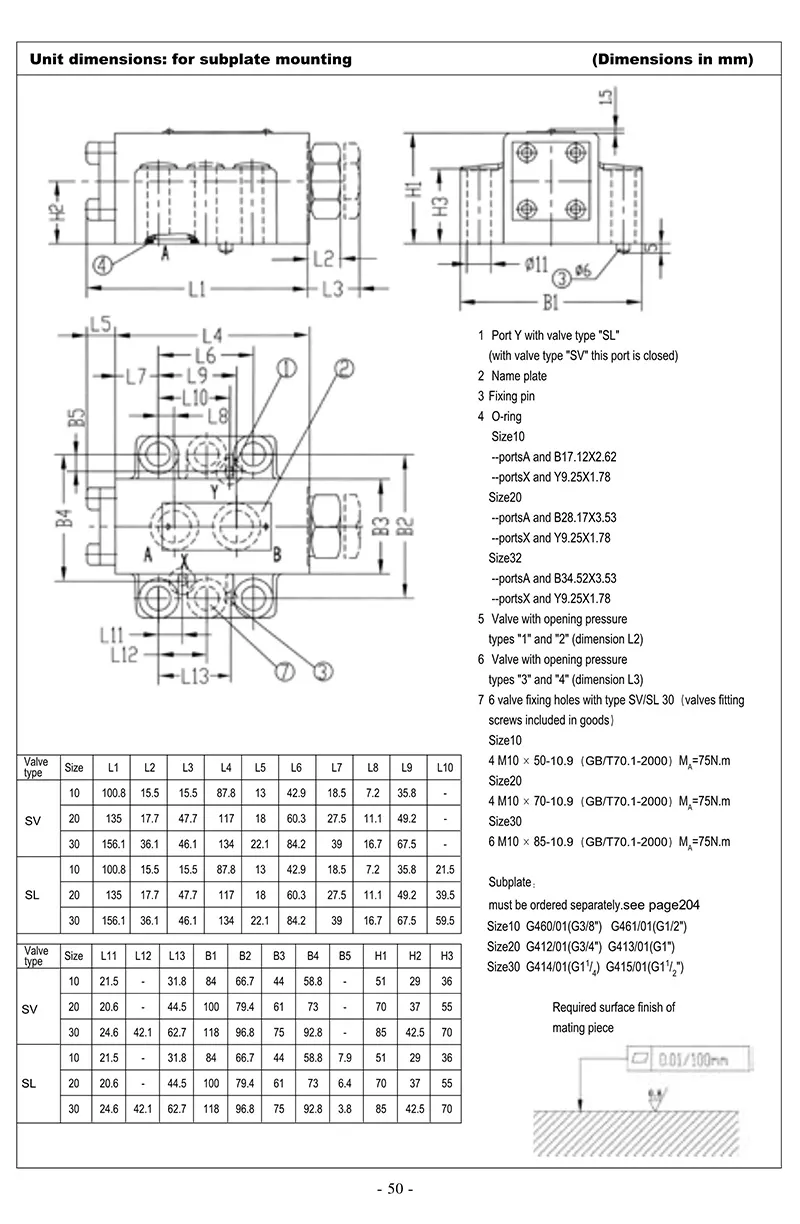 Hydraulic Control Check Valve
