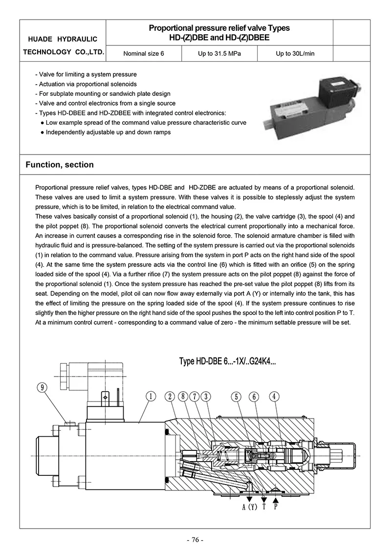 Proportional Flow Control Valve