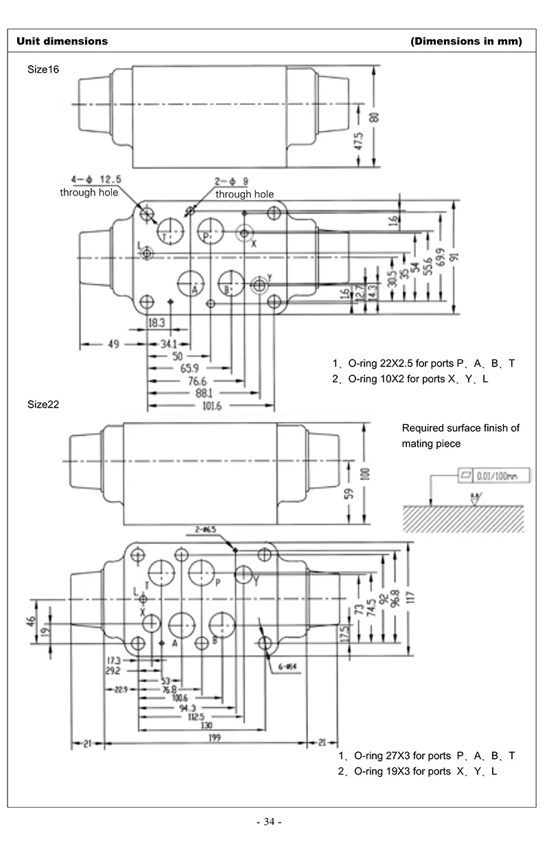 Hydraulic Stack Valves, Superimposed Hydraulic Control Check Valve