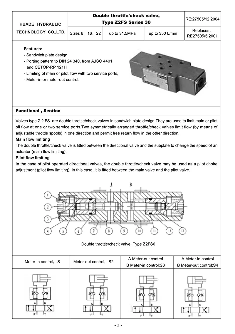 Superimposed Throttle Valve Z2FS