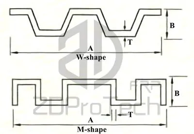 FRP Kick Plate, GRP Kick Plate, Fiberglass Toe Plate