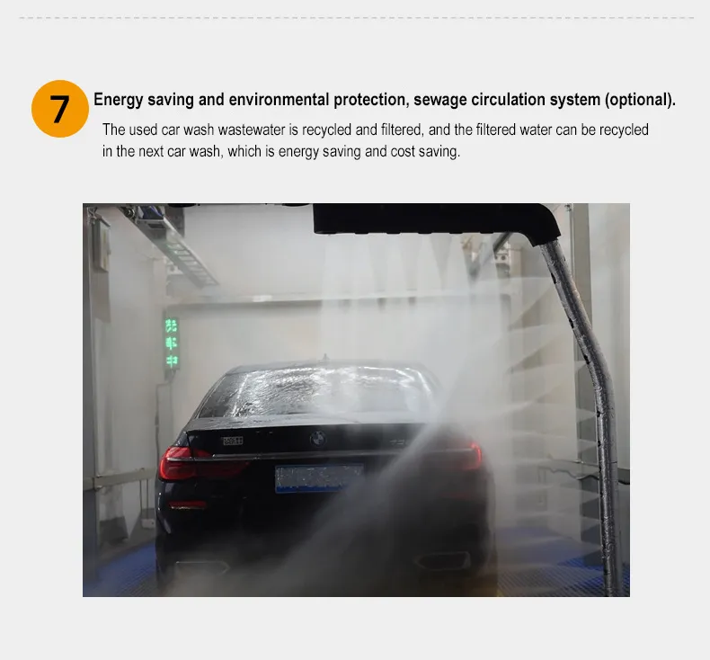 Fully Automatic Touchless Car Wash Machine | AI-Powered, Eco-Friendly ...
