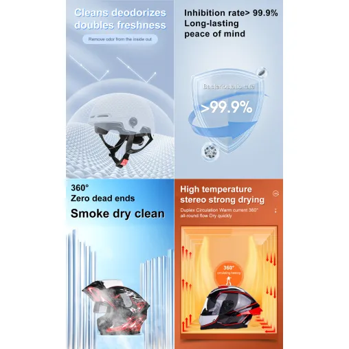 Fully Automatic Helmet Washer: Effortless Cleaning for Your Helmets