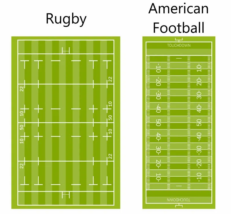 The Difference Between Rugby Ball And American Football The Difference Between Rugby Ball And American Football