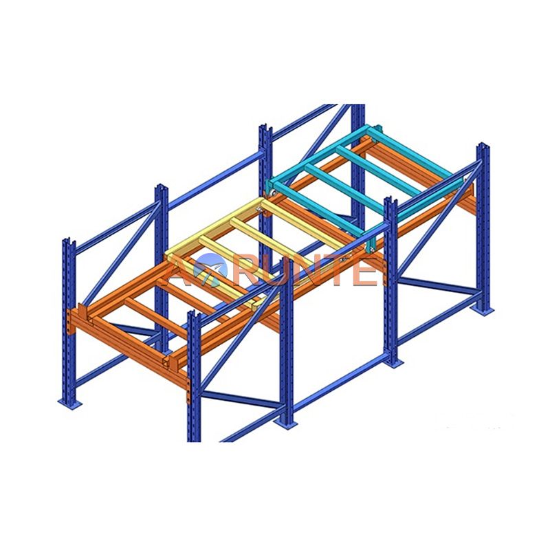 China Push-back Racking Manufacturer