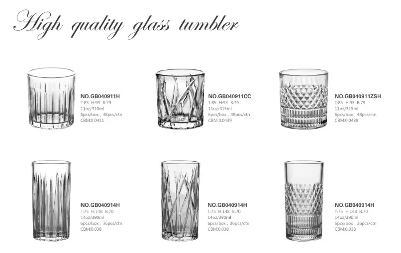 Top 10 Glass Manufacturers In China
