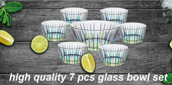 Top 10 Glass Manufacturers In China