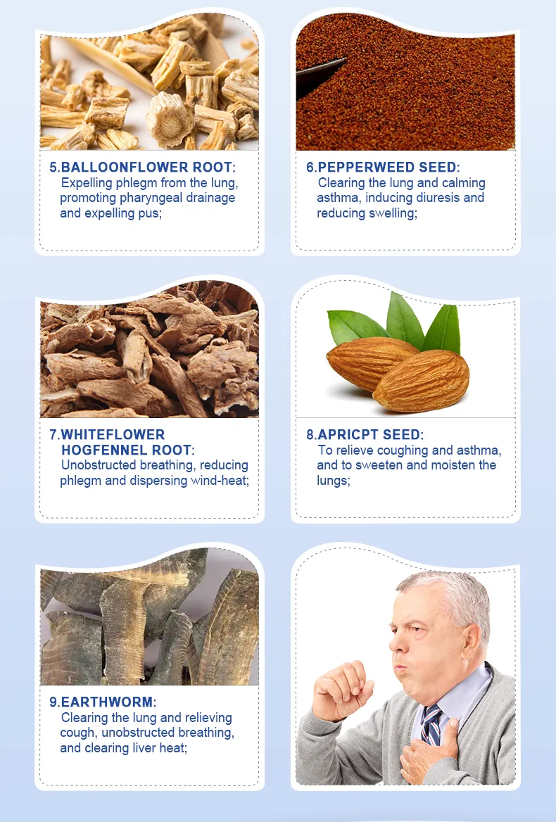 No Cough Organic Herbal Patch Cough And Asthma Relief Plaster