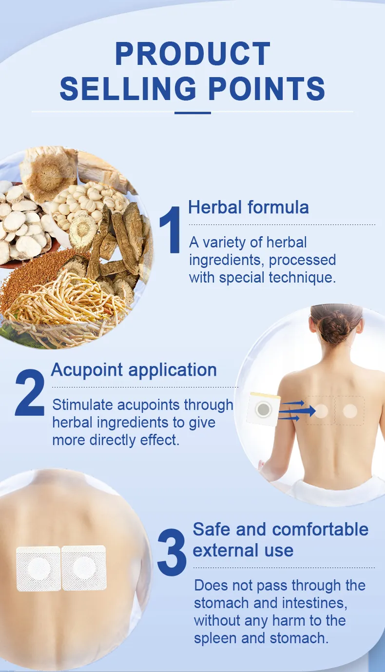 No Cough Organic Herbal Patch Cough And Asthma Relief Plaster