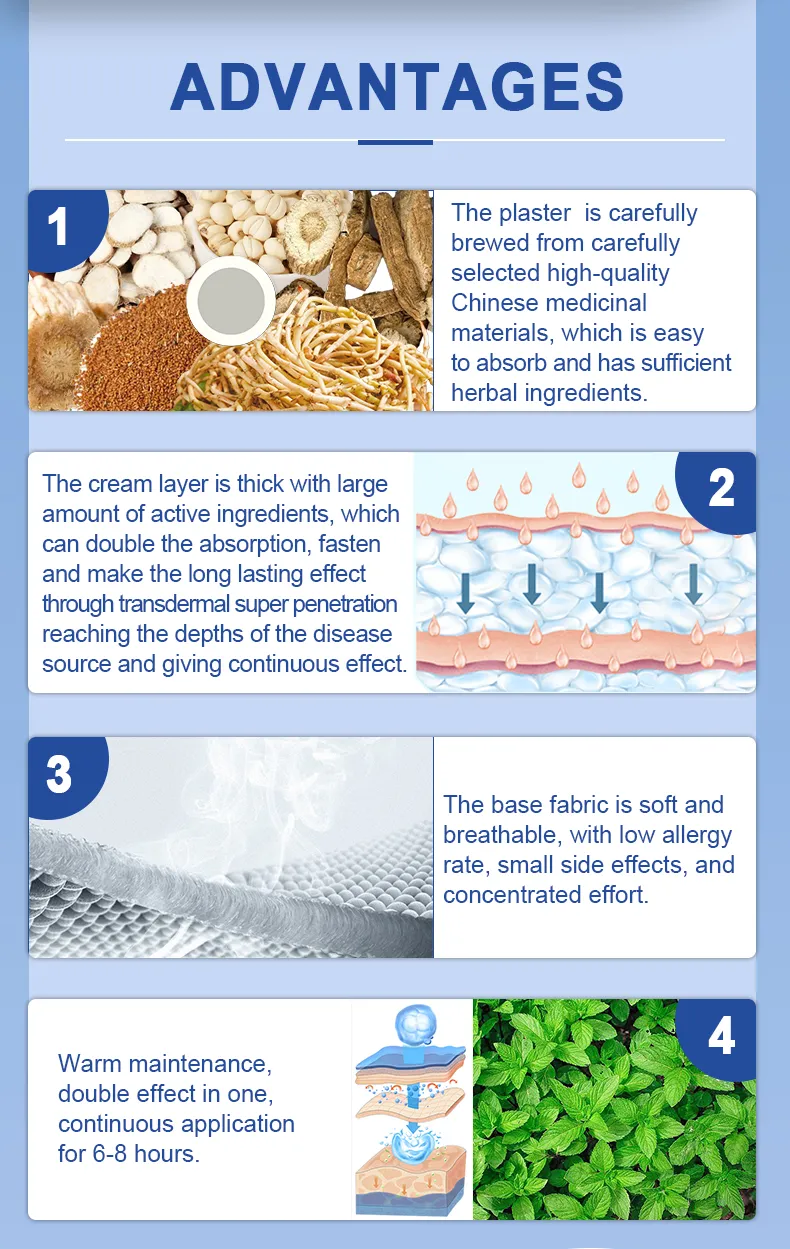 No Cough Organic Herbal Patch Cough And Asthma Relief Plaster