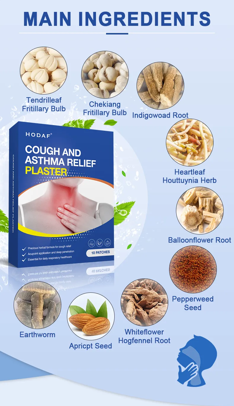 No Cough Organic Herbal Patch Cough And Asthma Relief Plaster