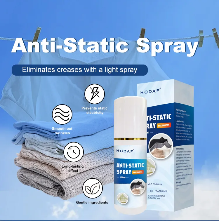 Wholesale Anti-static Spray