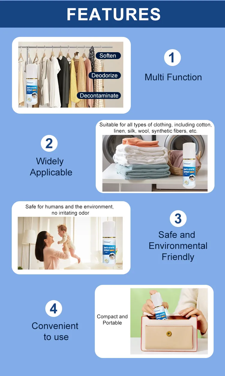 Wholesale Anti-static Spray