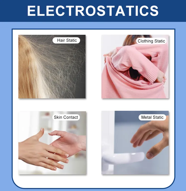 Wholesale Anti-static Spray