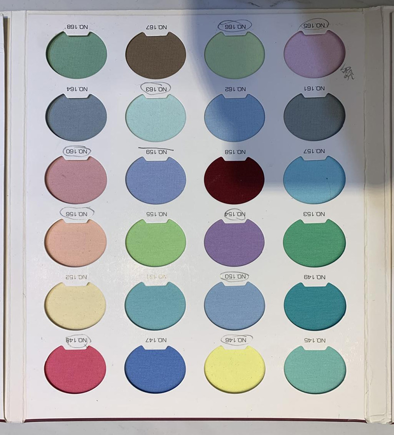 The story behind the clothes