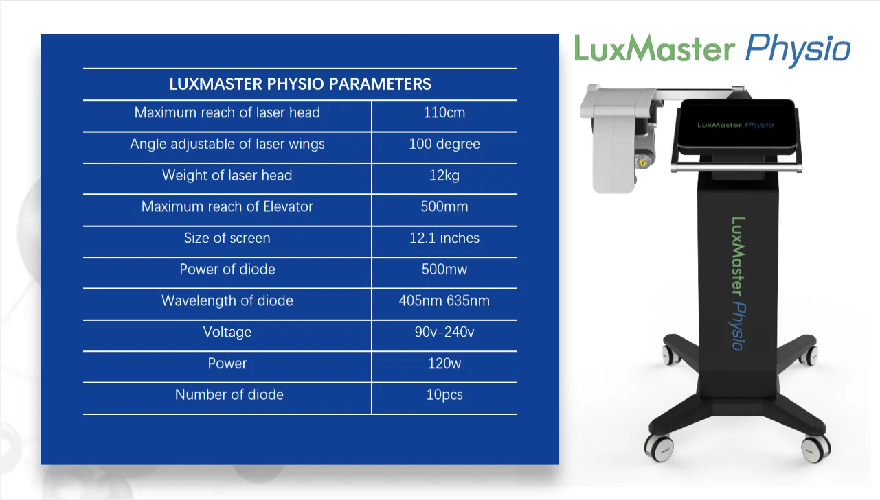 LuxMaster physio low level Laser Physiotherapy body Pain relief Machine LuxMaster physio low level Laser Physiotherapy body Pain relief Machine