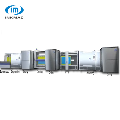 Screen printing mesh_INKMAC (Dachang) Automation Technology Co., Ltd.