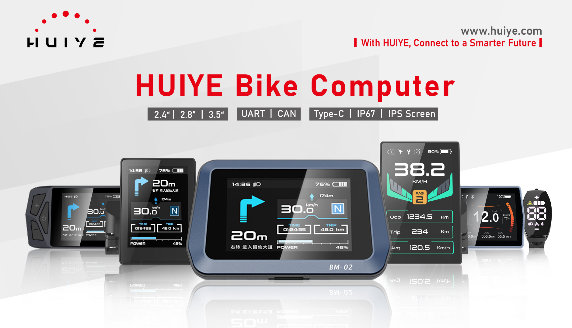 HUIYE bike computer promoting green and low-carbon travel.