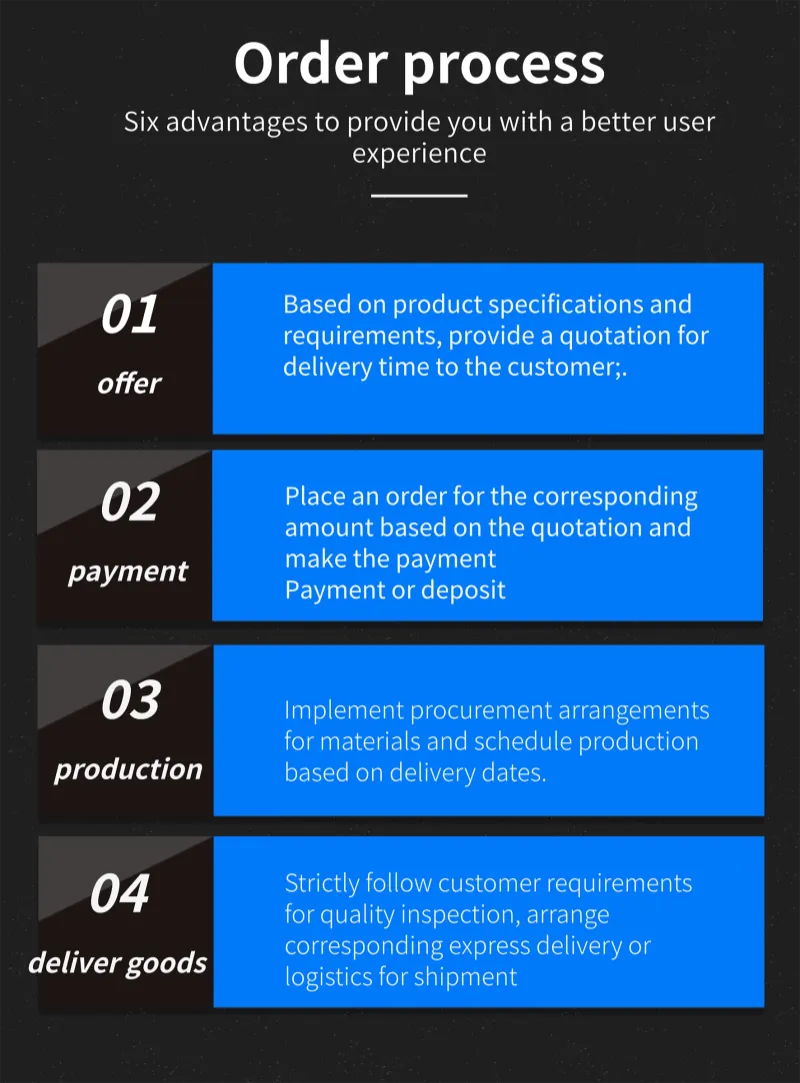 Wheel Hub Oil Seal Kit For BENZ 6243560080 6503560080 MAN 06562890027