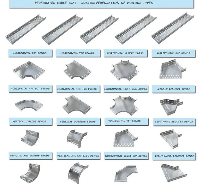 Perforated Cable Tray