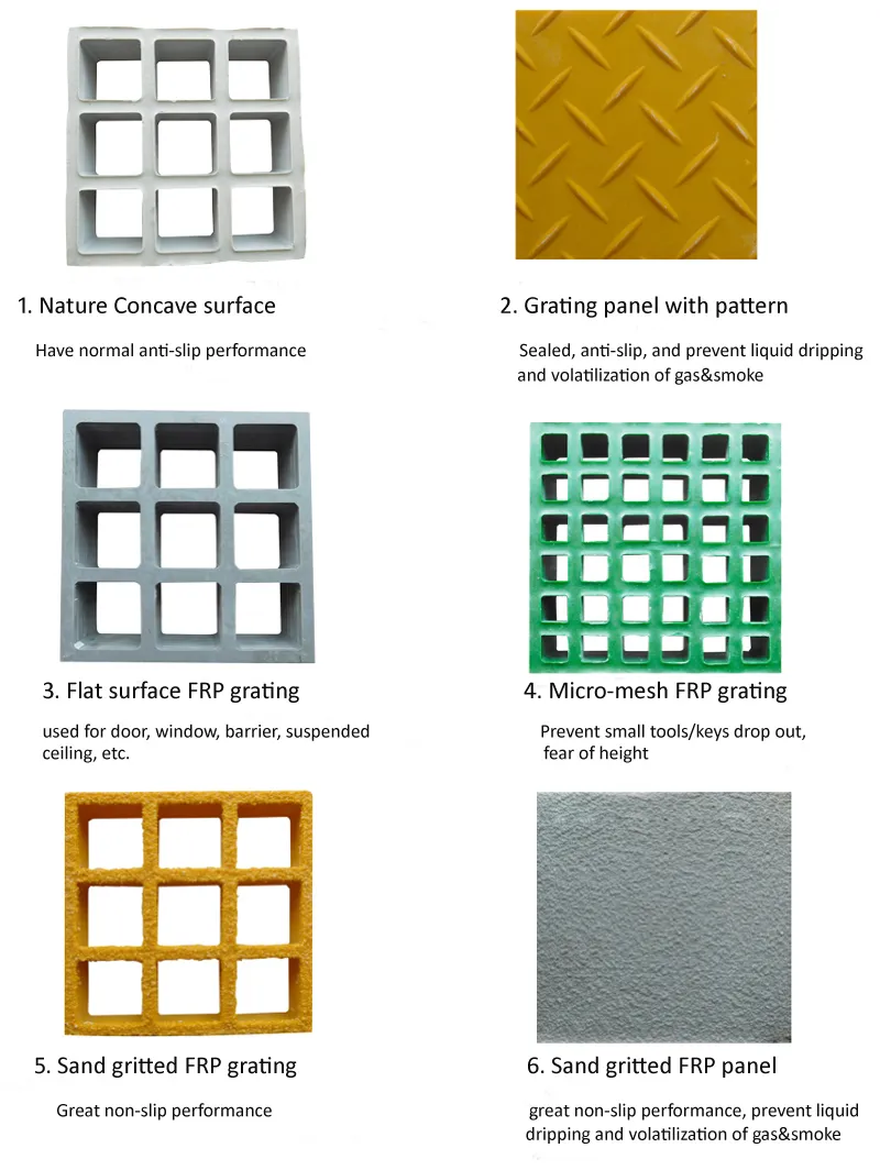 FRP Mesh Grating