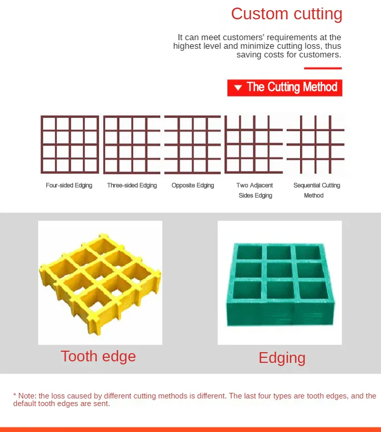 FRP colorful grating