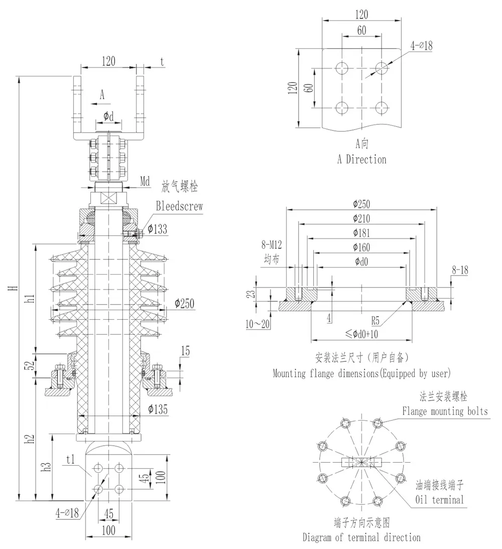 Aluminum flanged porcelain bushing (20kV/6300~8000A Rod type bushing)