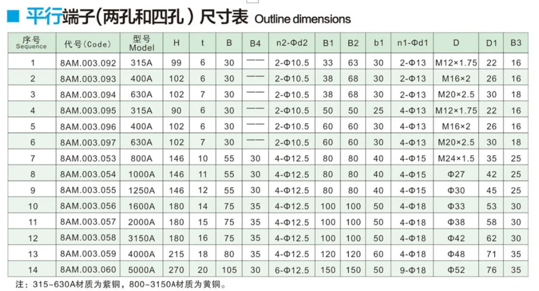 brass flag stand,brass flag pole