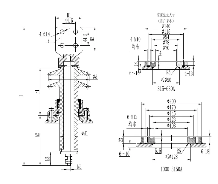 customized ANSI standard bushing 2.5KV 3150A 12 HOLES Transformer ...