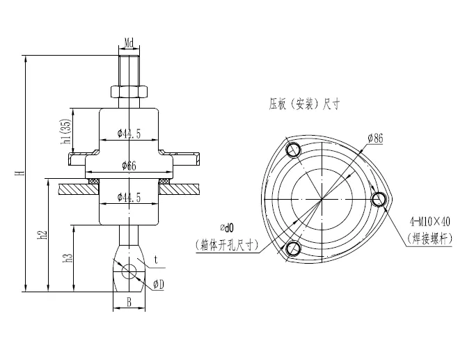 ANSI standard bushing for transformer 1.2KV 417A 660A 830A Epoxy resin ...