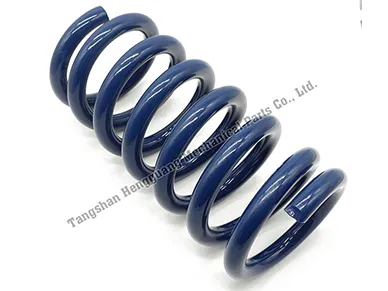 Basics of Springs