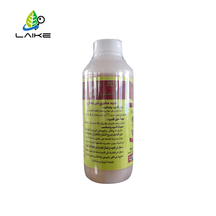 Cypermethrin vs. Permethrin: Choosing the Right Insecticide for Your Crops