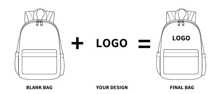 design your own backpack,customize your own backpack