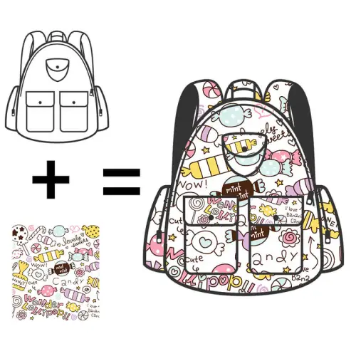 design your own backpack,customize your own backpack