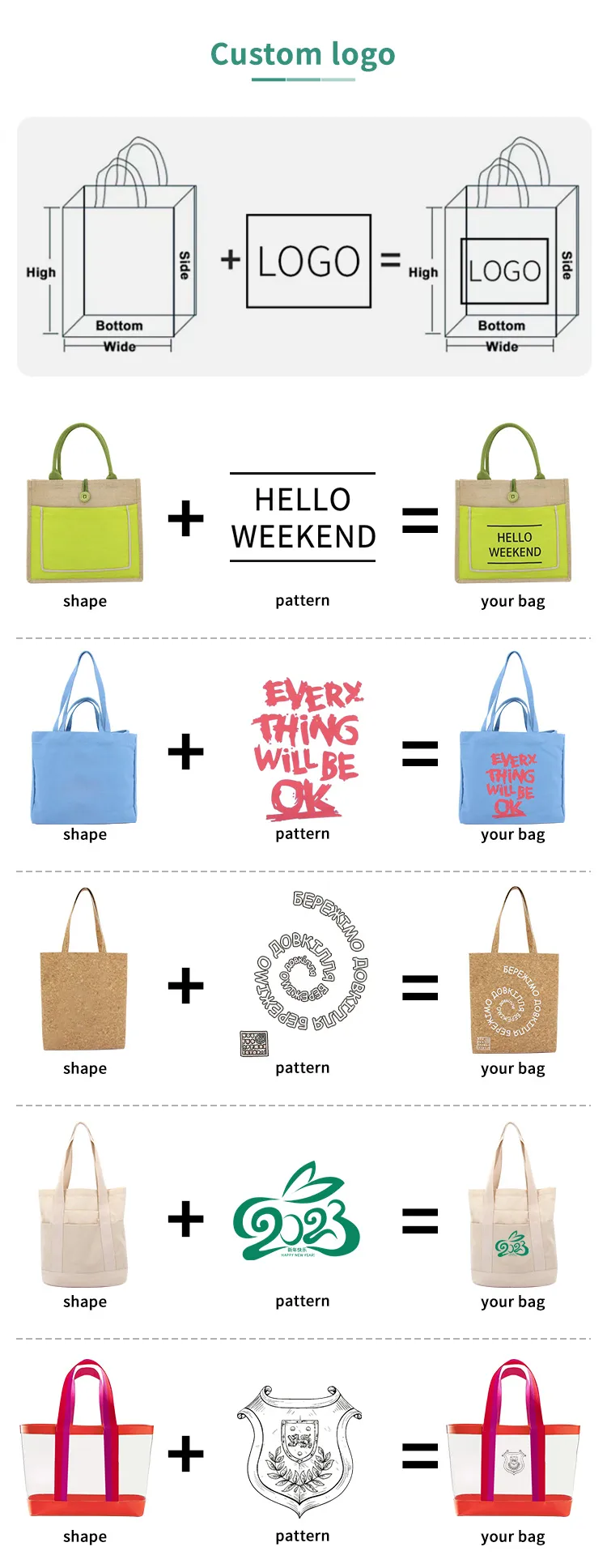 custom shopping bags, personalized tote bags, reusable shopping bags