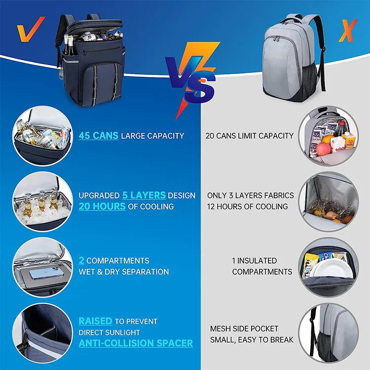 personalized cooler backpack,custom cooler backpack