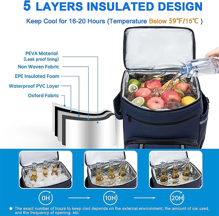 personalized cooler backpack,custom cooler backpack