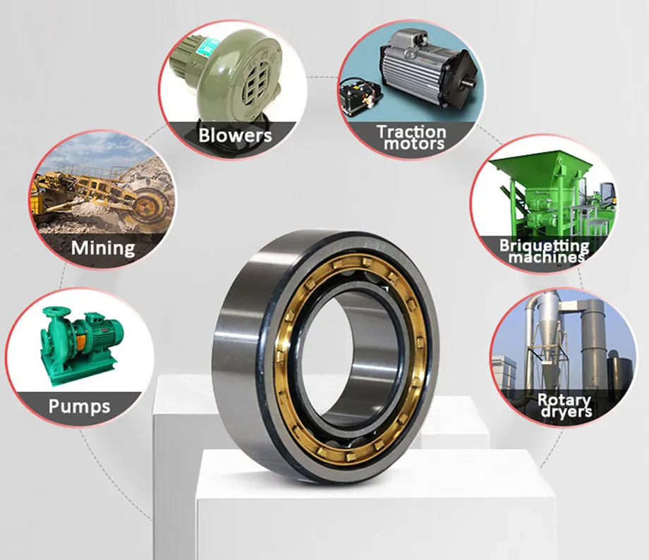 Split Cylindrical Roller Bearing