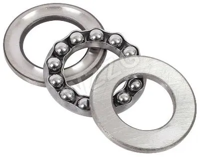 What Causes Thrust Bearing Failure and How to Avoid Them