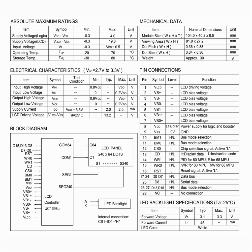 240*64, STN white blue, Graphic LCD module, backlight, 8-bit parallel