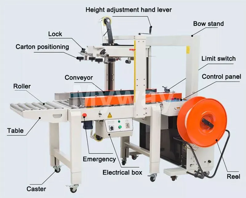 box sealing machine,case sealer