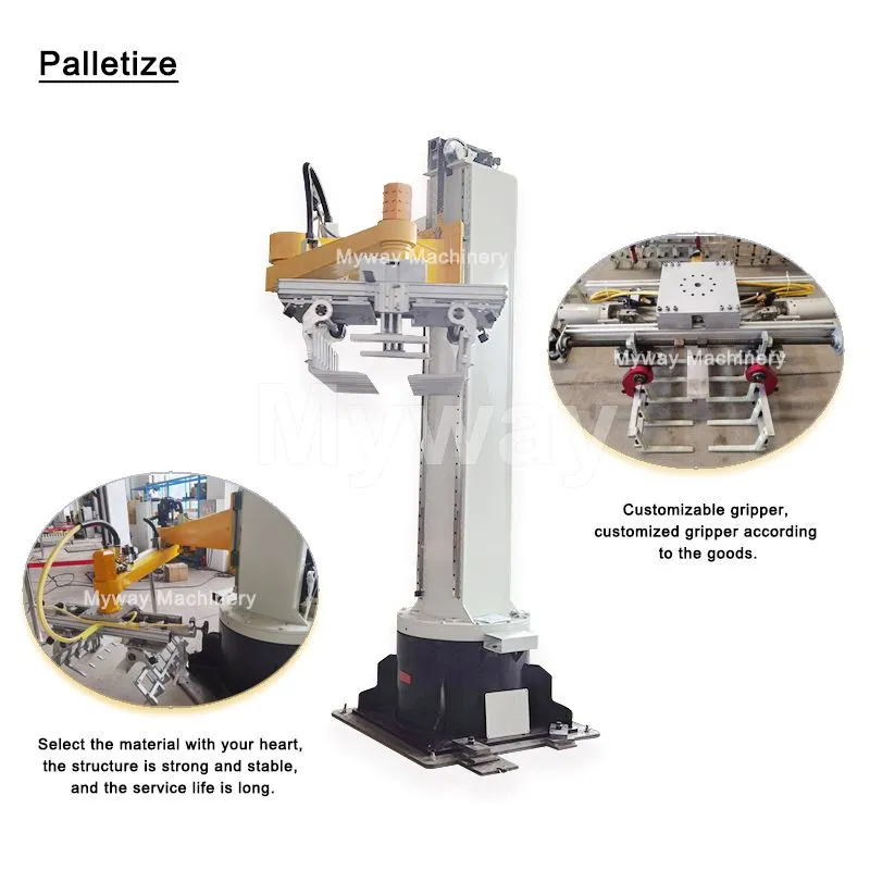 column palletizer,palletizer,palletizing robot,palletizer machine