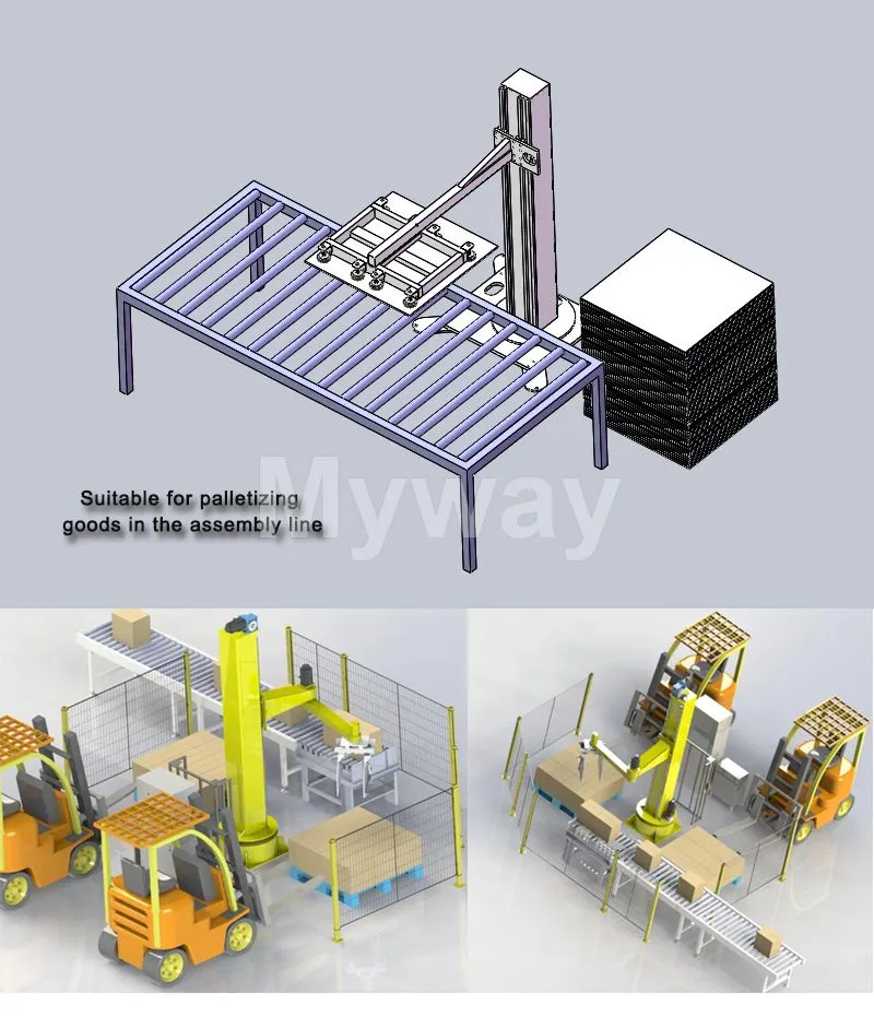 column palletizer,palletizer,palletizing robot,palletizer machine