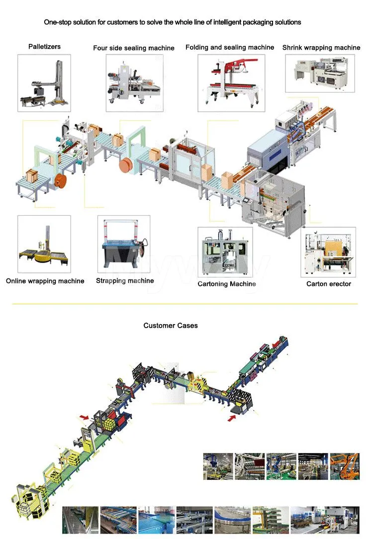 case packing line