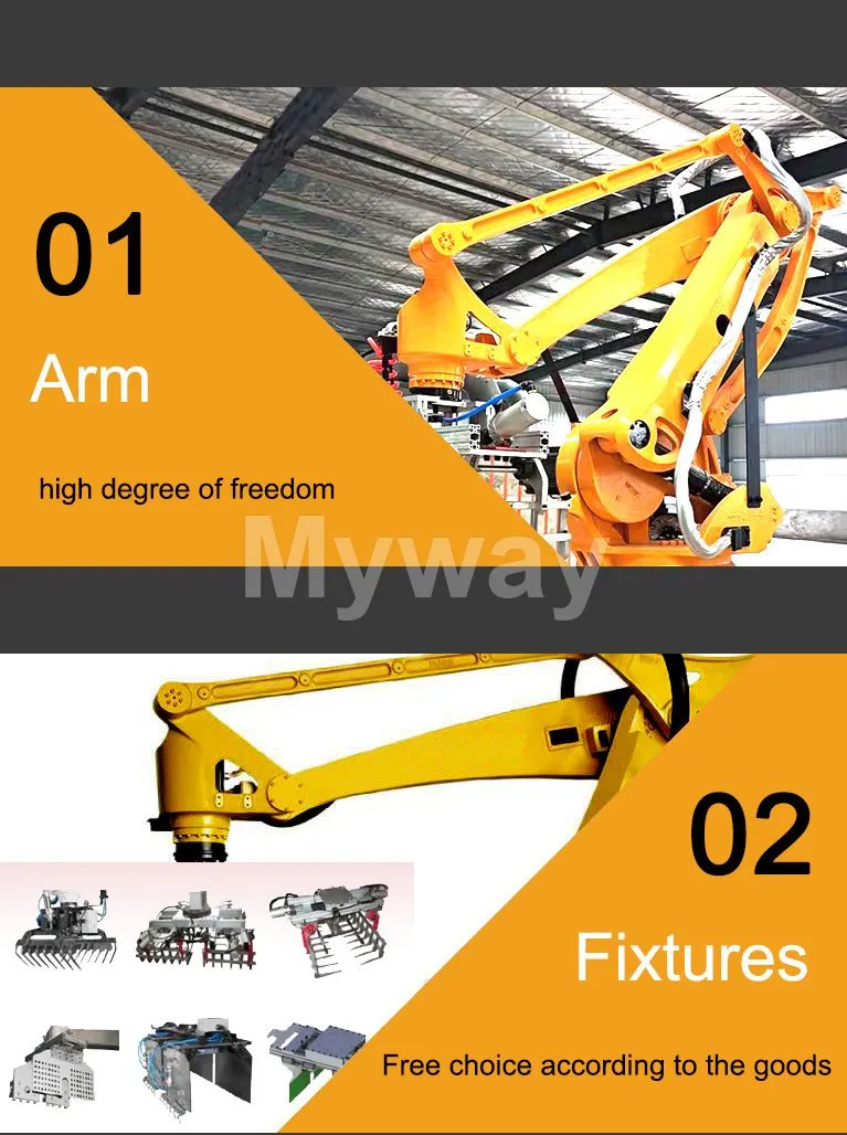 Automatic Robot Palletizing Machine