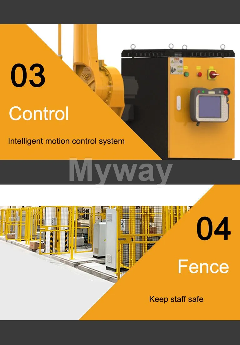 Automatic Robot Palletizing Machine