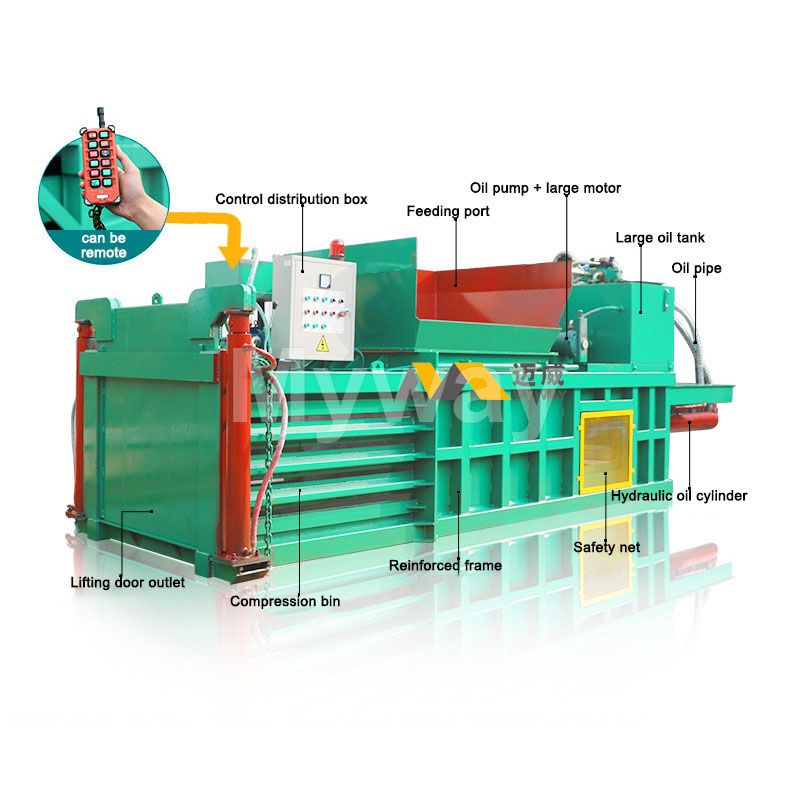 horizontal baling machine