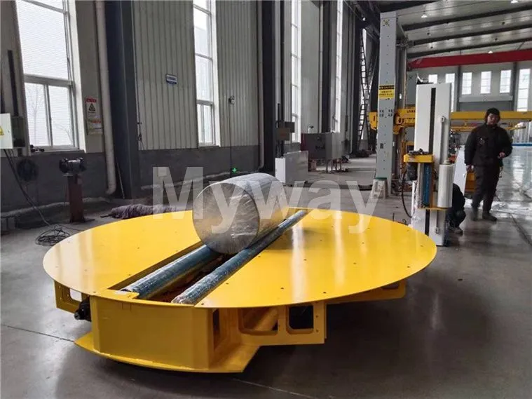 paper roll reel wrapping machine